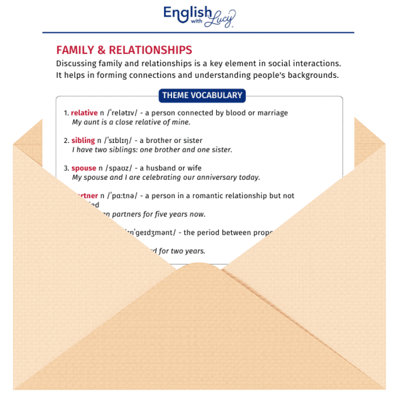 Ultimate Guide To B1, B2, C1 Grammar & Vocabulary