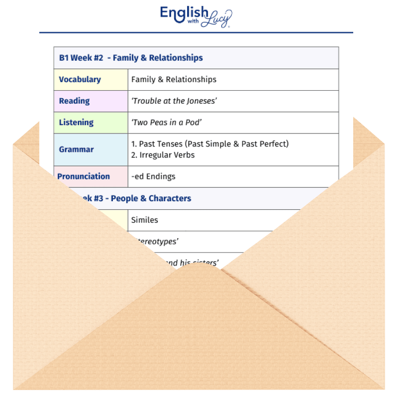 Ultimate Guide To B1, B2, C1 Grammar & Vocabulary