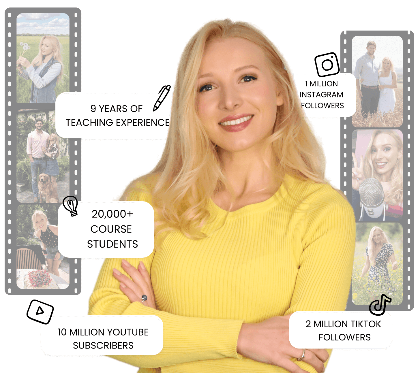 Ultimate Guide To B1, B2, C1 Grammar & Vocabulary